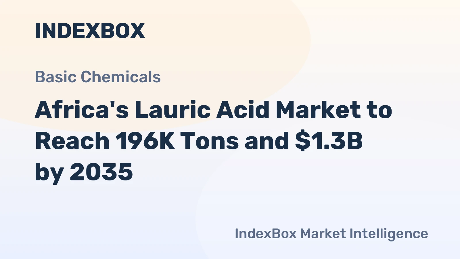 Africa's Lauric Acid Market to Reach 196K Tons and $1.3B by 2035