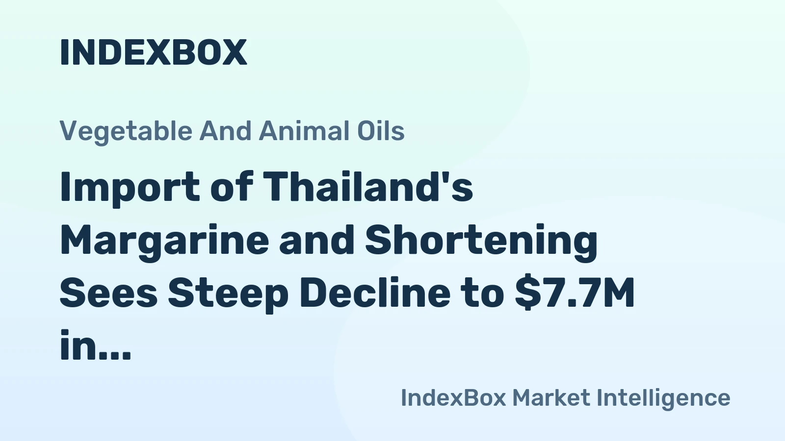 Import of Thailand's Margarine and Shortening Sees Steep Decline to $7.7M in September 2023