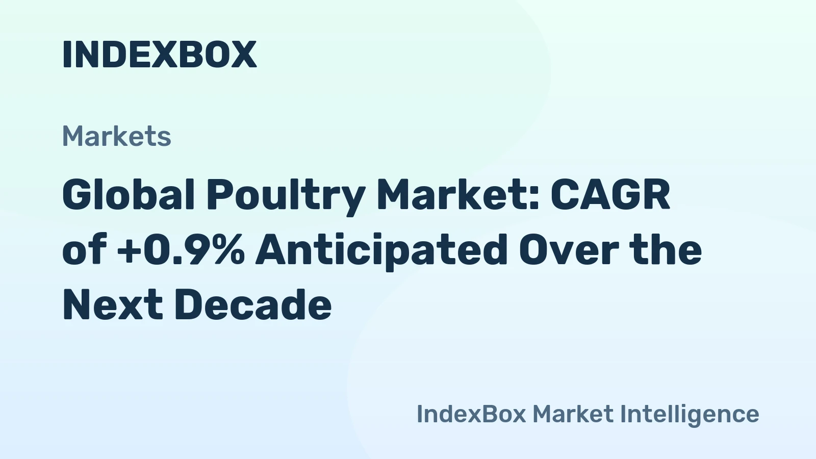 Global Poultry Market: CAGR of +0.9% Anticipated Over the Next Decade