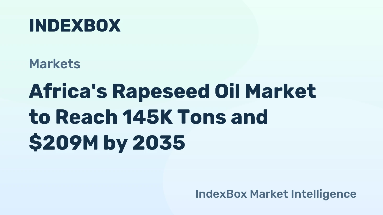 Africa's Rapeseed Oil Market to Reach 145K Tons and $209M by 2035