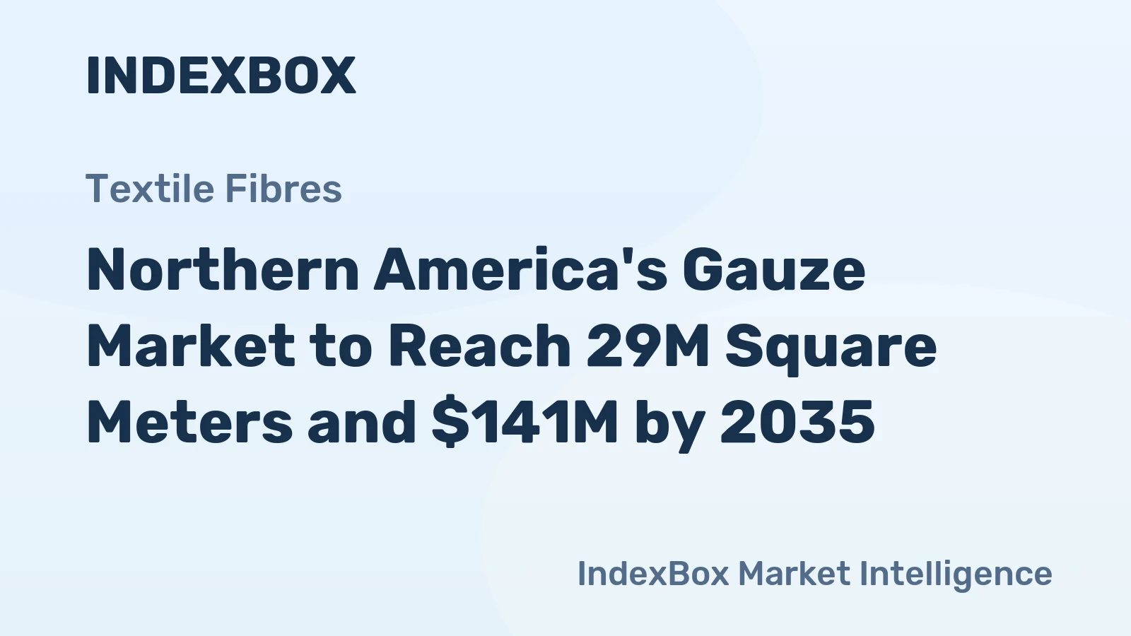 Northern America's Gauze Market to Reach 29M Square Meters and $141M by 2035