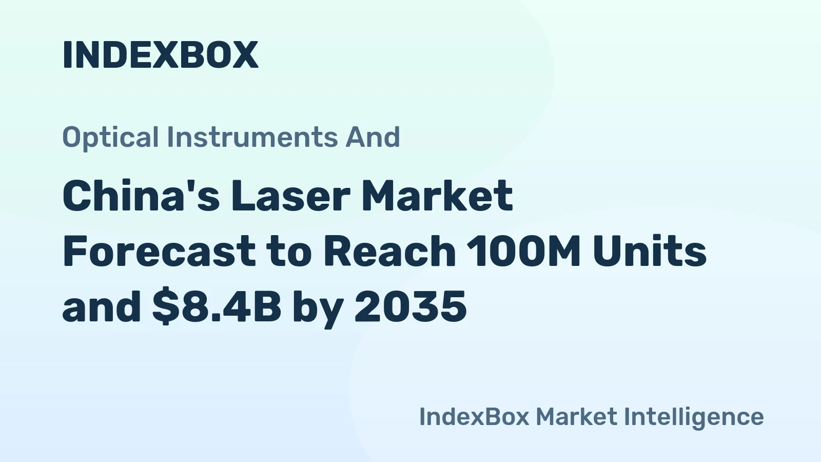 China's Laser Market Forecast to Reach 100M Units and $8.4B by 2035