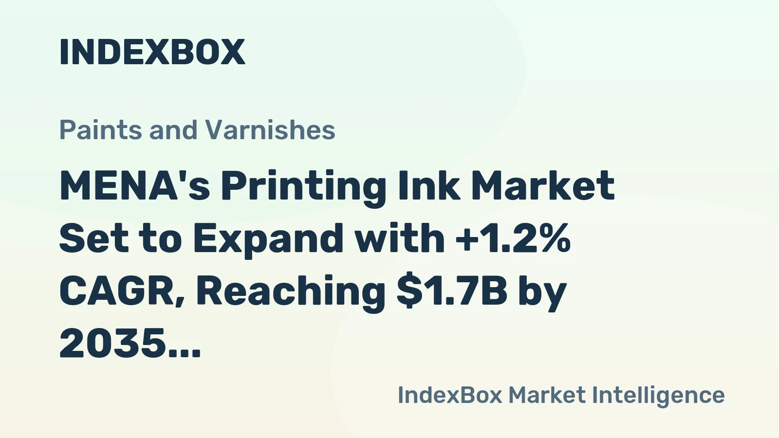 MENA's Printing Ink Market Set to Expand with +1.2% CAGR, Reaching $1.7B by 2035