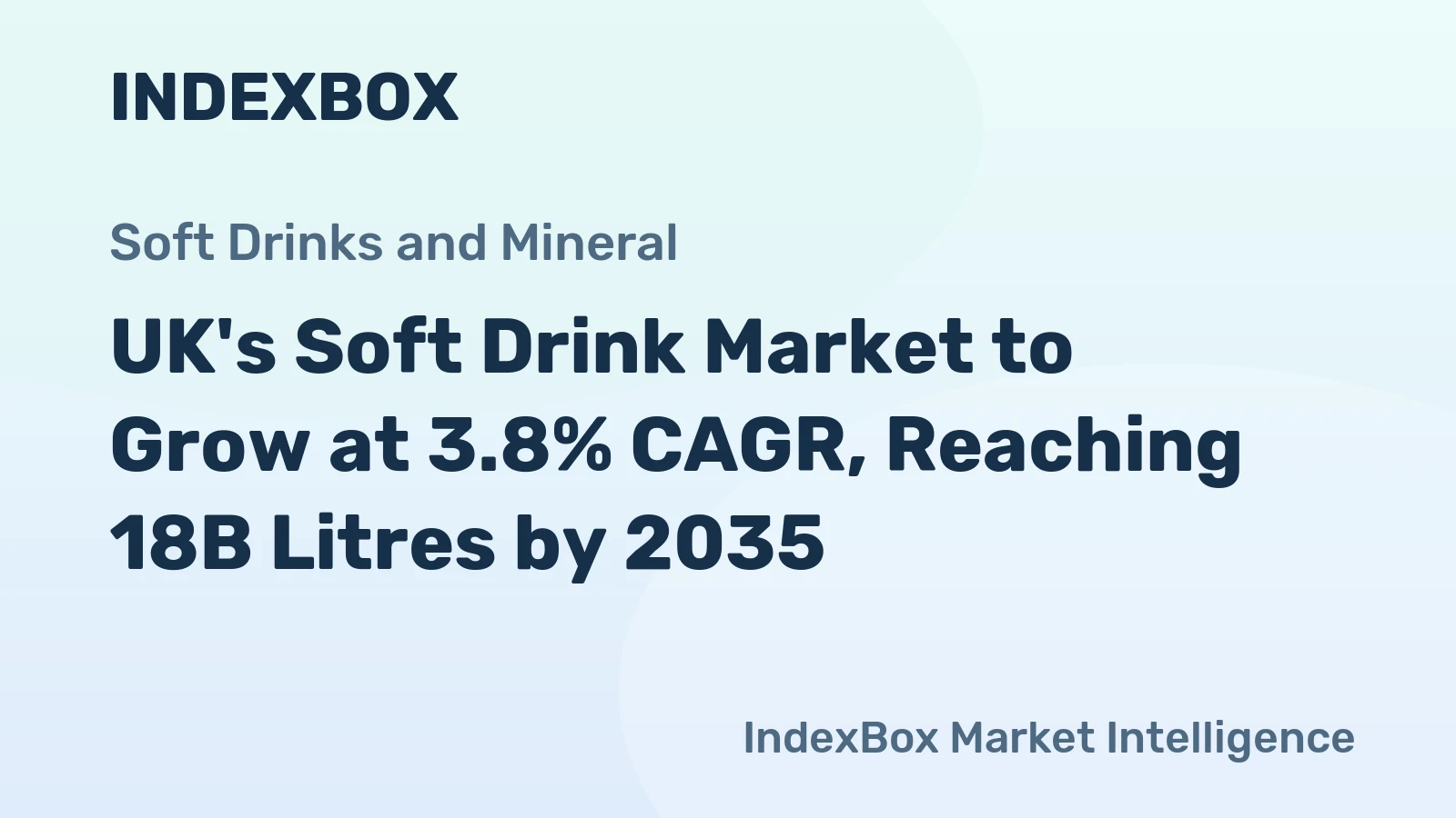 UK's Soft Drink Market to Grow at 3.8% CAGR, Reaching 18B Litres by 2035