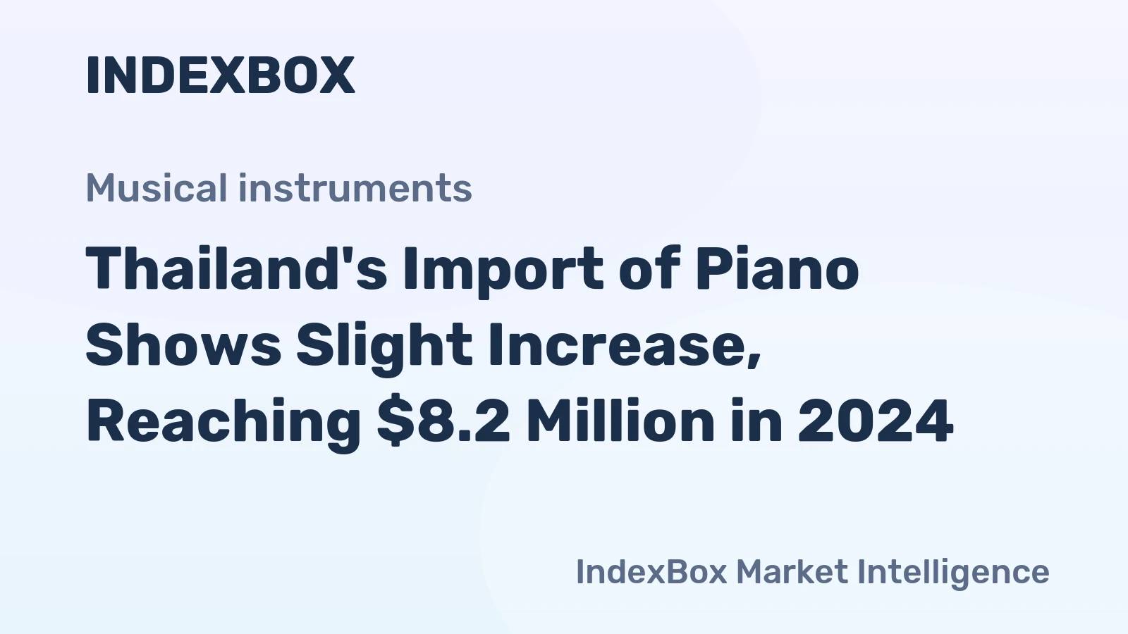 Thailand's Import of Piano Shows Slight Increase, Reaching $8.2 Million in 2024