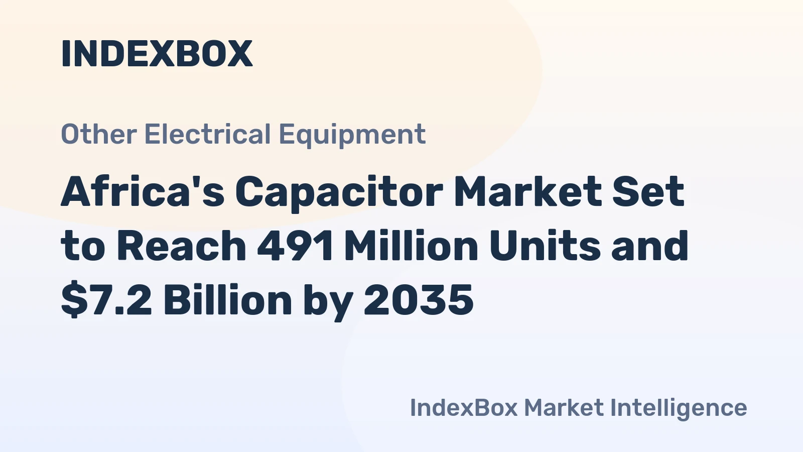 Africa's Capacitor Market Set to Reach 491 Million Units and $7.2 Billion by 2035