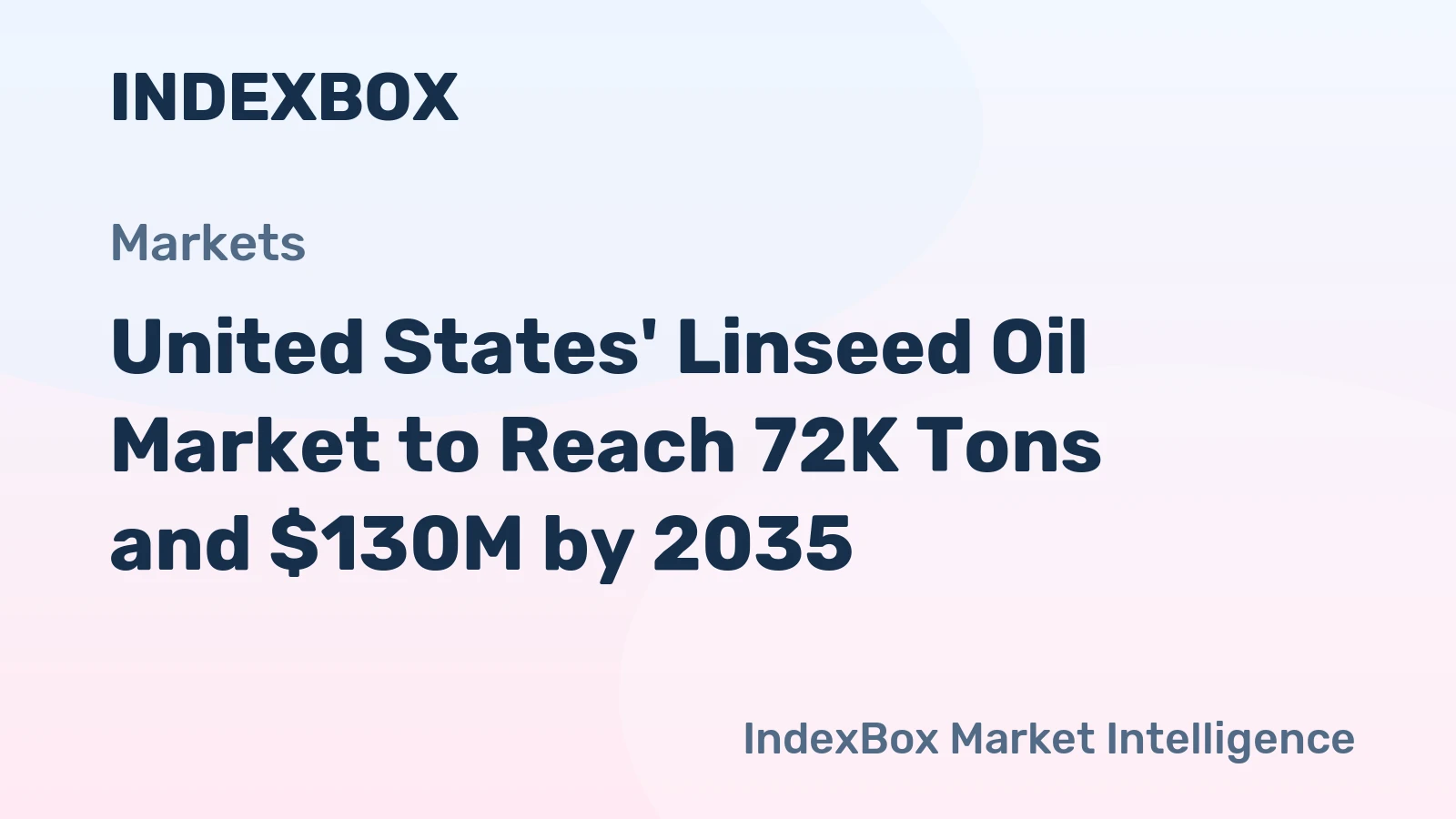 United States' Linseed Oil Market to Reach 72K Tons and $130M by 2035
