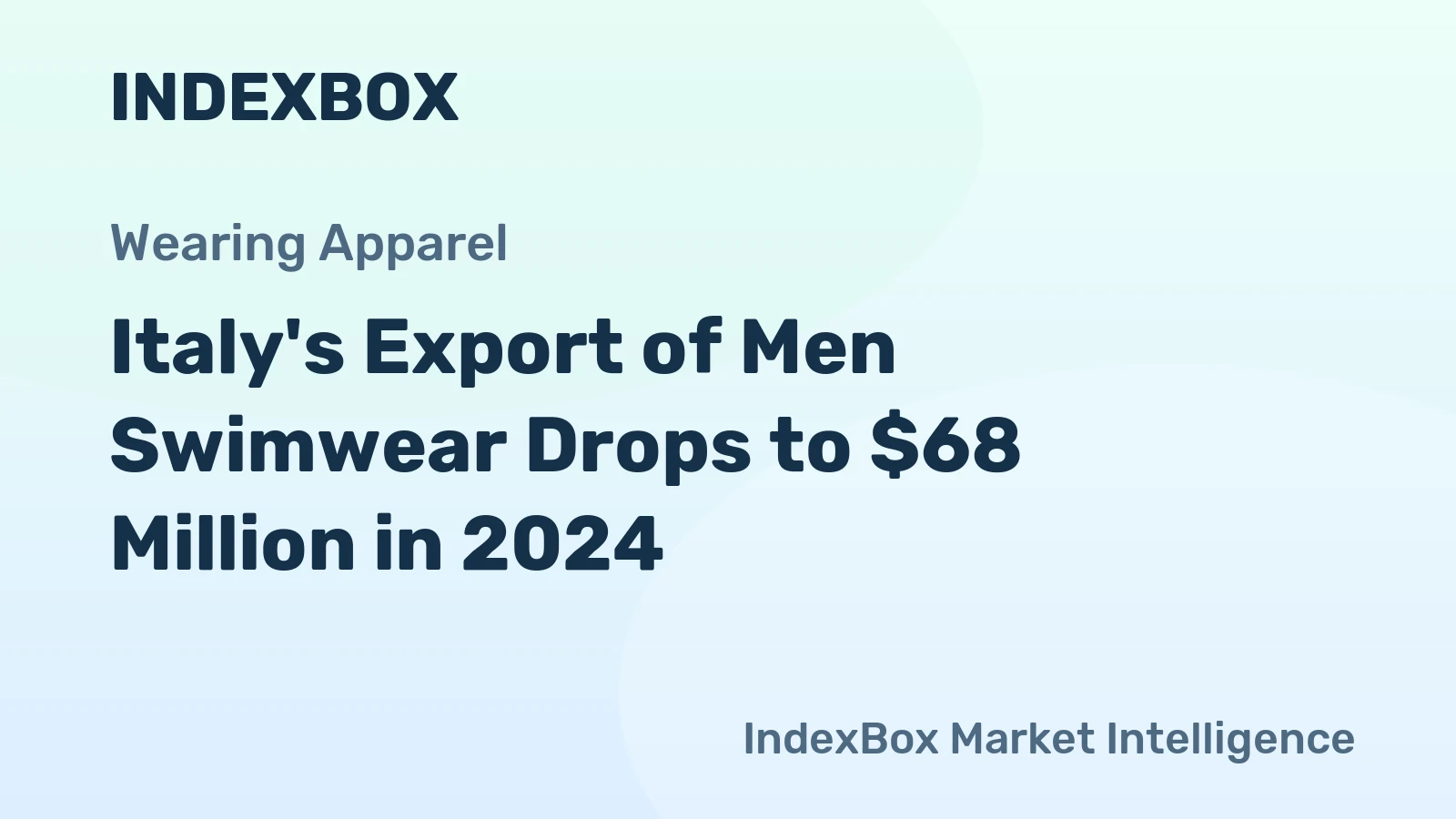 Italy's Export of Men Swimwear Drops to $68 Million in 2024