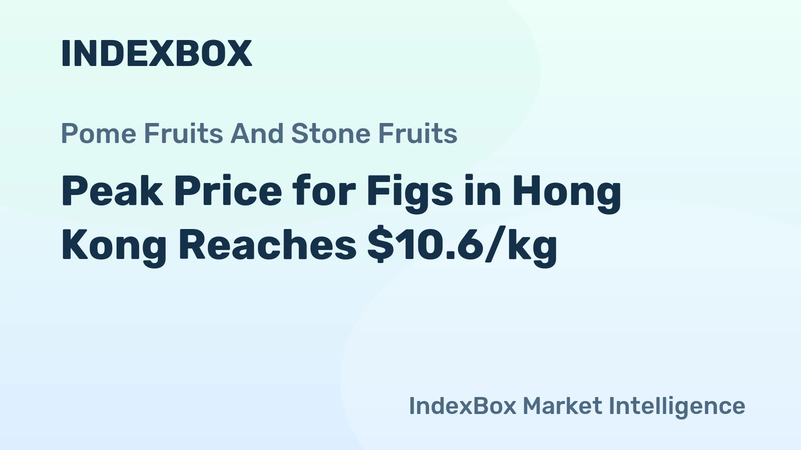 Peak Price for Figs in Hong Kong Reaches $10.6/kg