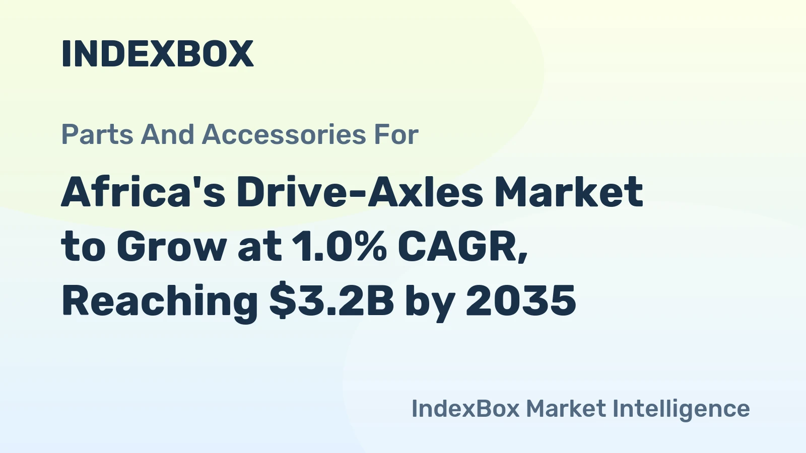 Africa's Drive-Axles Market to Grow at 1.0% CAGR, Reaching $3.2B by 2035