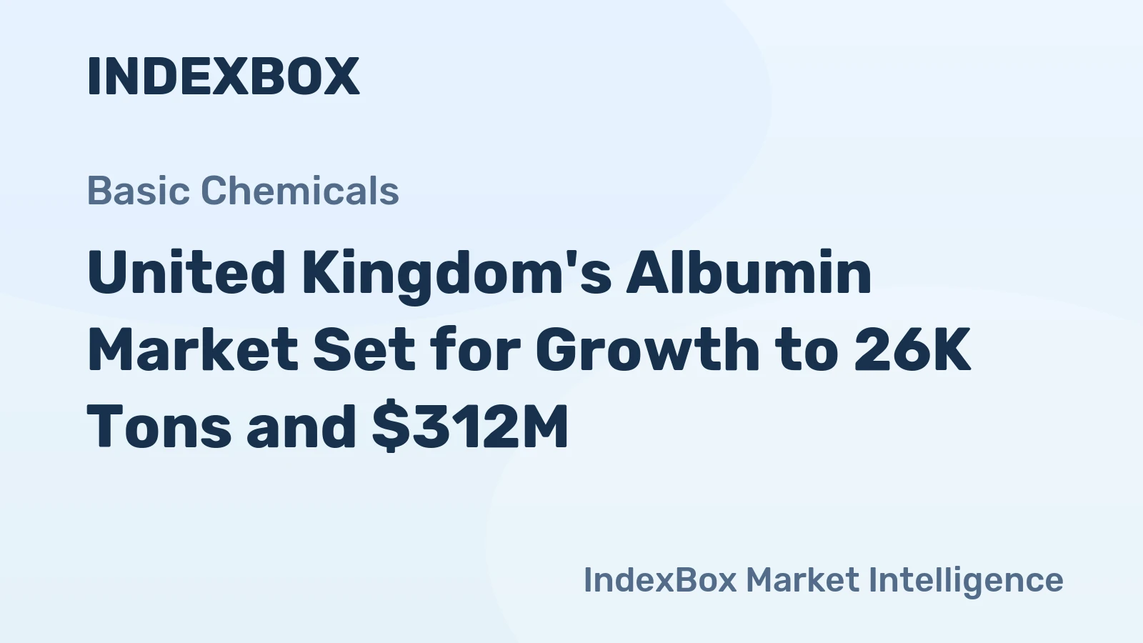 United Kingdom's Albumin Market Set for Growth to 26K Tons and $312M