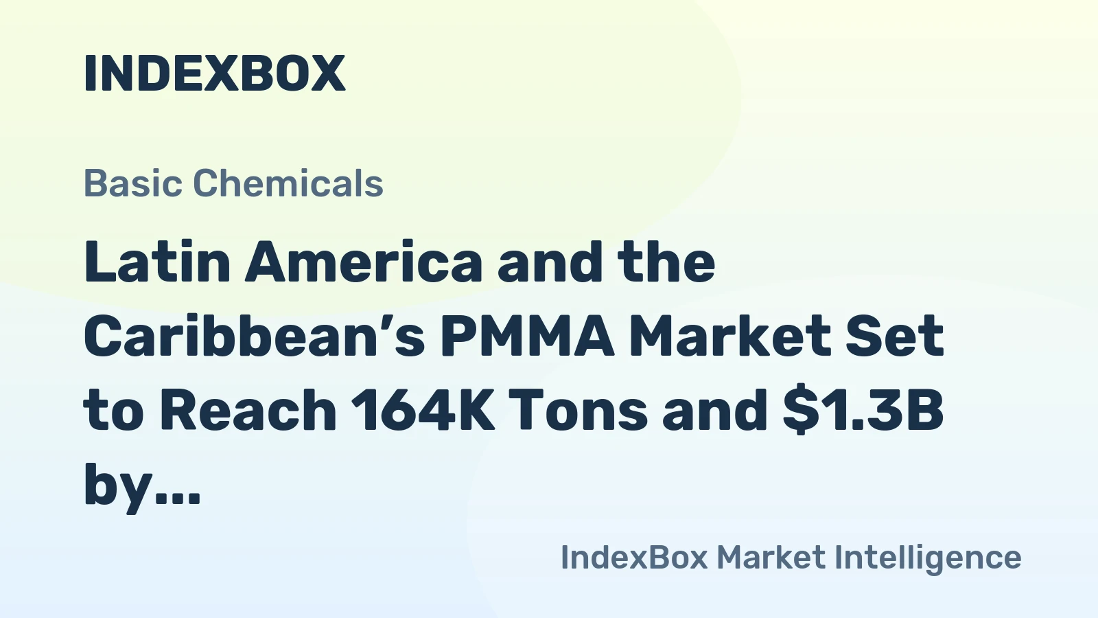Latin America and the Caribbean’s PMMA Market Set to Reach 164K Tons and $1.3B by 2035