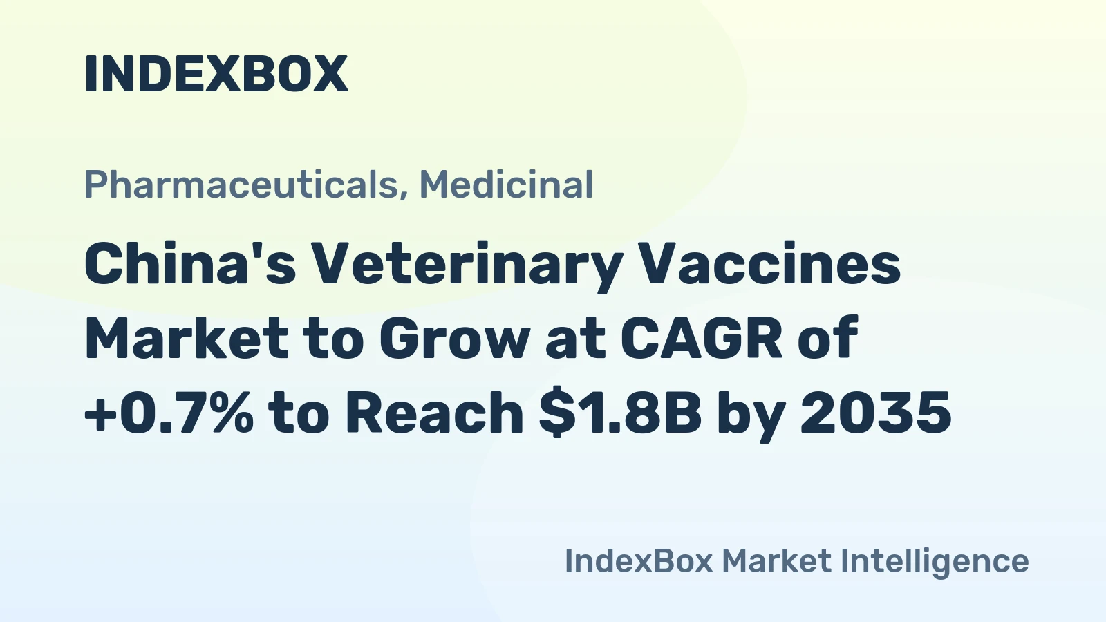 China's Veterinary Vaccines Market to Grow at CAGR of +0.7% to Reach $1.8B by 2035