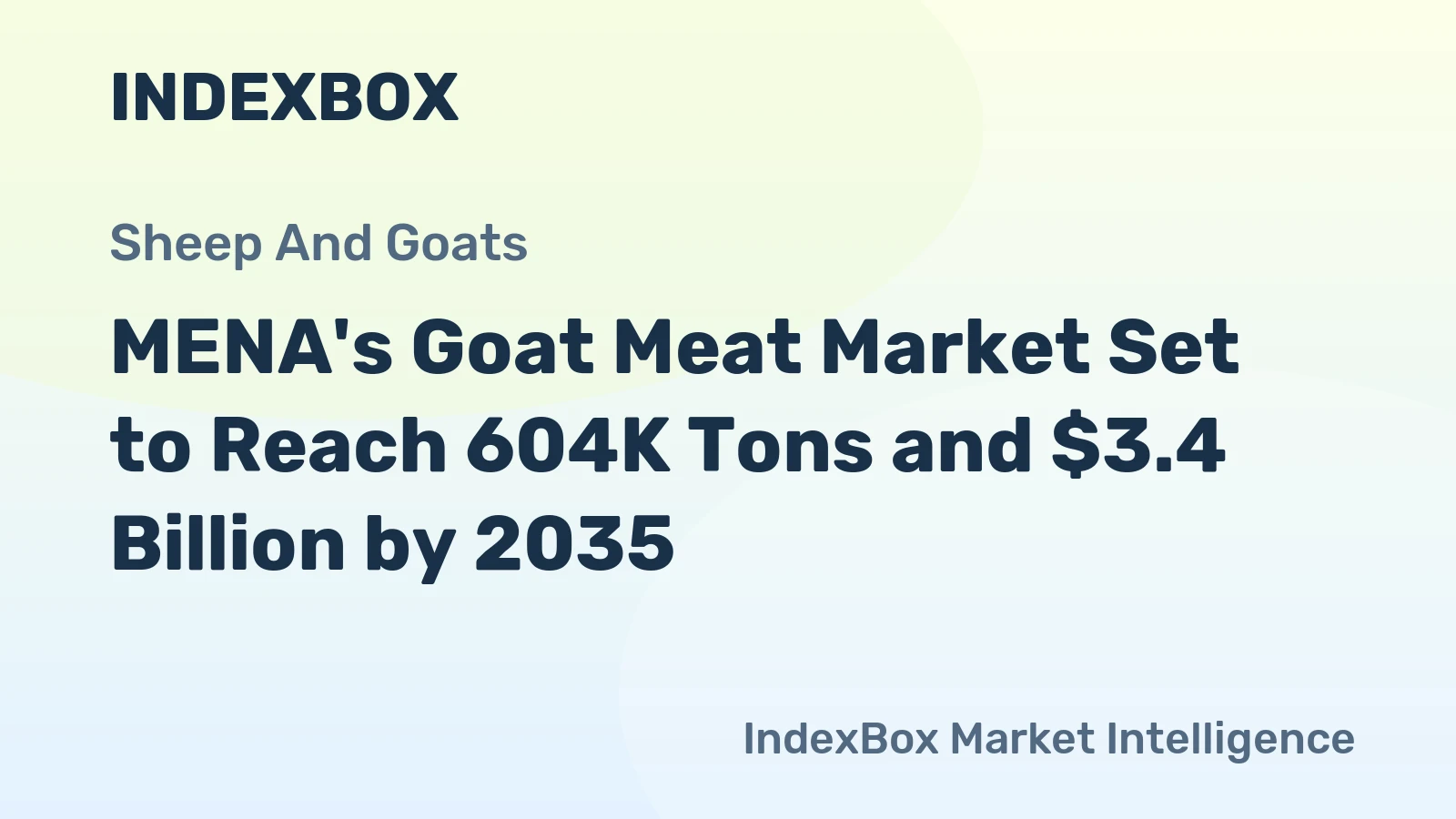 MENA's Goat Meat Market Set to Reach 604K Tons and $3.4 Billion by 2035