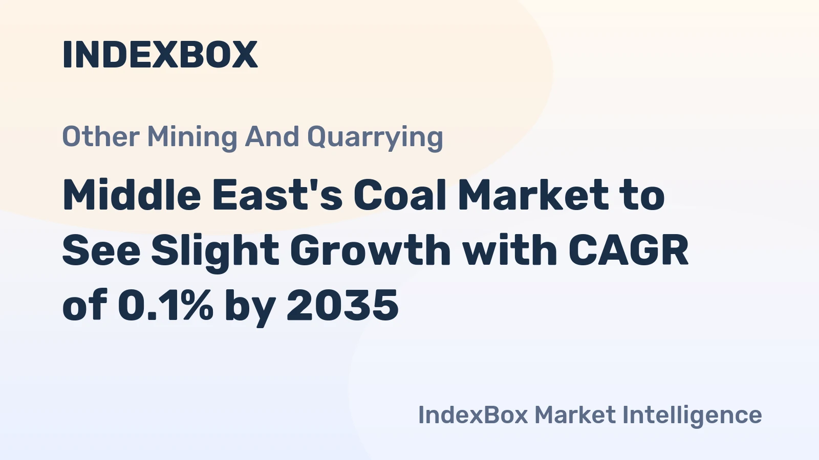 Middle East's Coal Market to See Slight Growth with CAGR of 0.1% by 2035