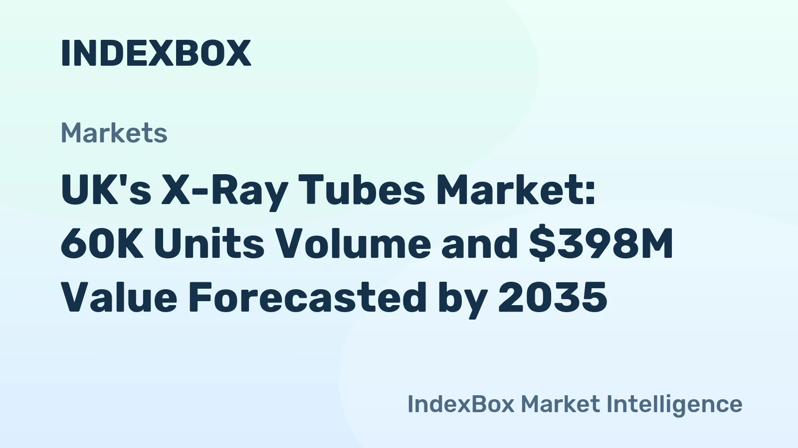 UK's X-Ray Tubes Market: 60K Units Volume and $398M Value Forecasted by 2035
