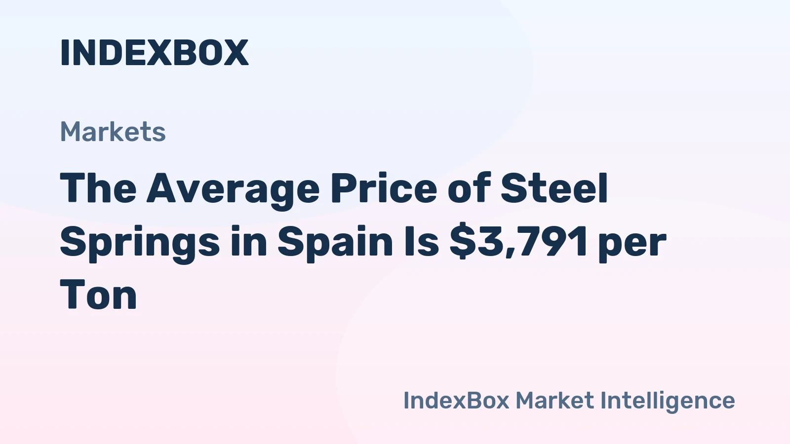 The Average Price of Steel Springs in Spain Is $3,791 per Ton