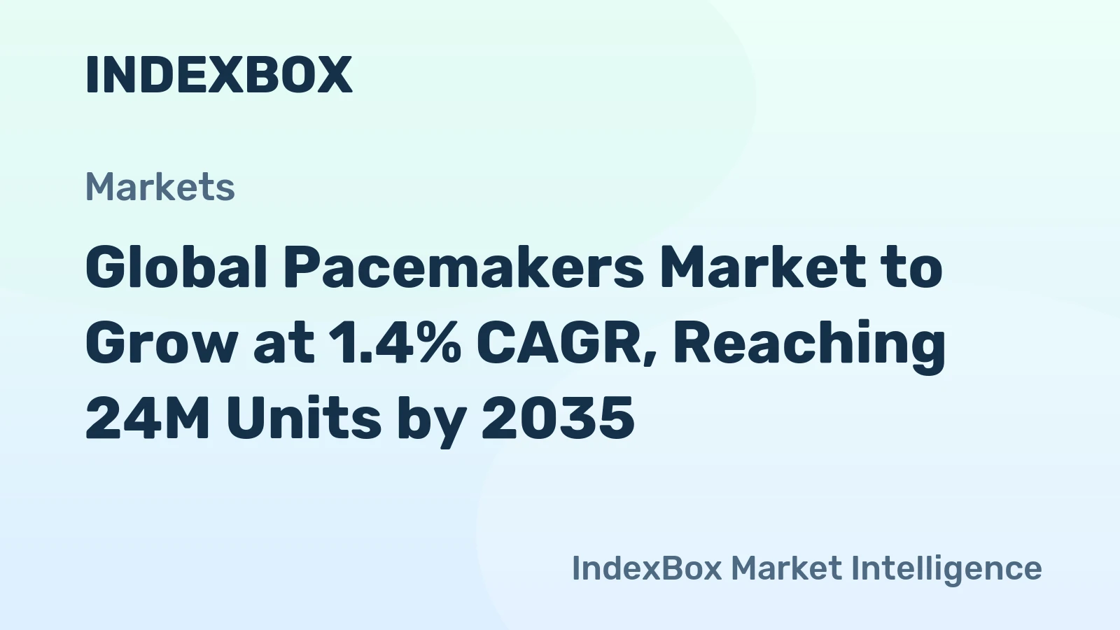 Global Pacemakers Market to Grow at 1.4% CAGR, Reaching 24M Units by 2035