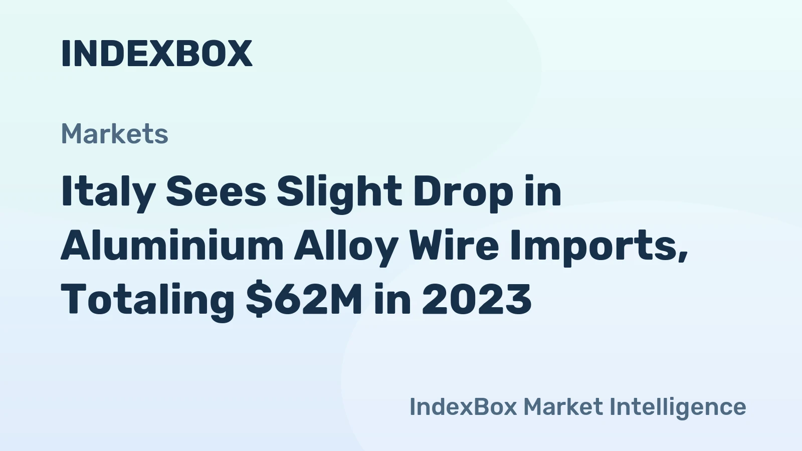 Italy Sees Slight Drop in Aluminium Alloy Wire Imports, Totaling $62M in 2023