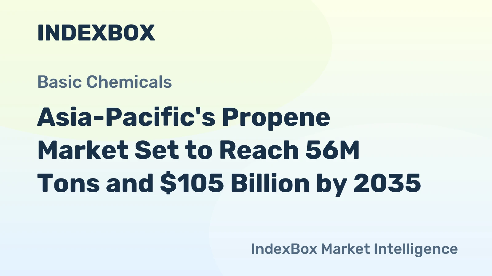 Asia-Pacific's Propene Market Set to Reach 56M Tons and $105 Billion by 2035