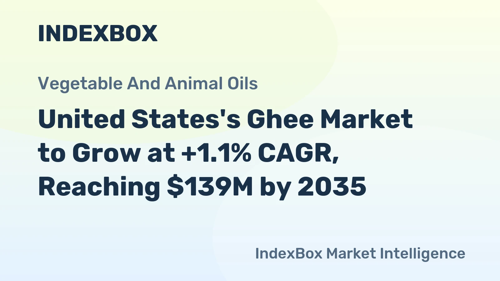 United States's Ghee Market to Grow at +1.1% CAGR, Reaching $139M by 2035