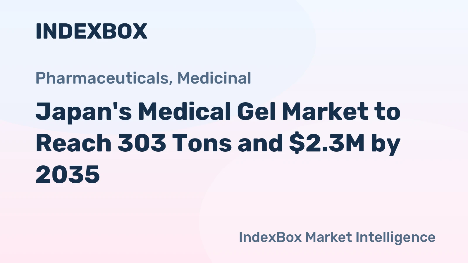 Japan's Medical Gel Market to Reach 303 Tons and $2.3M by 2035