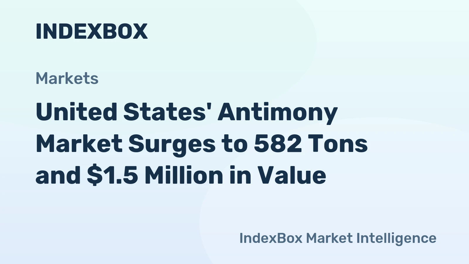 United States' Antimony Market Surges to 582 Tons and $1.5 Million in Value
