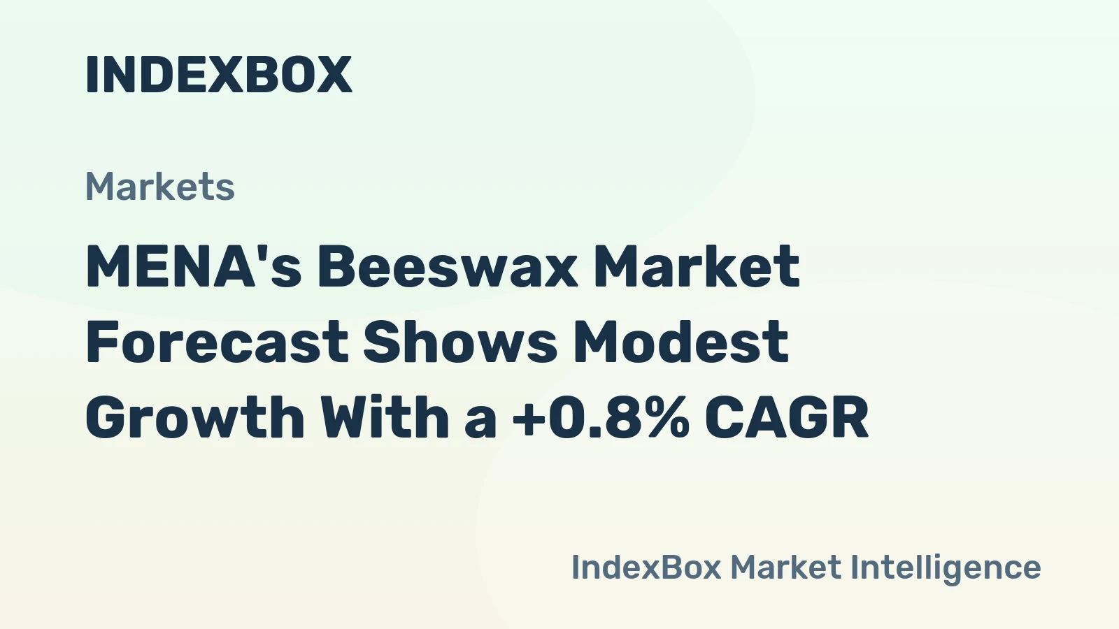 MENA's Beeswax Market Forecast Shows Modest Growth With a +0.8% CAGR