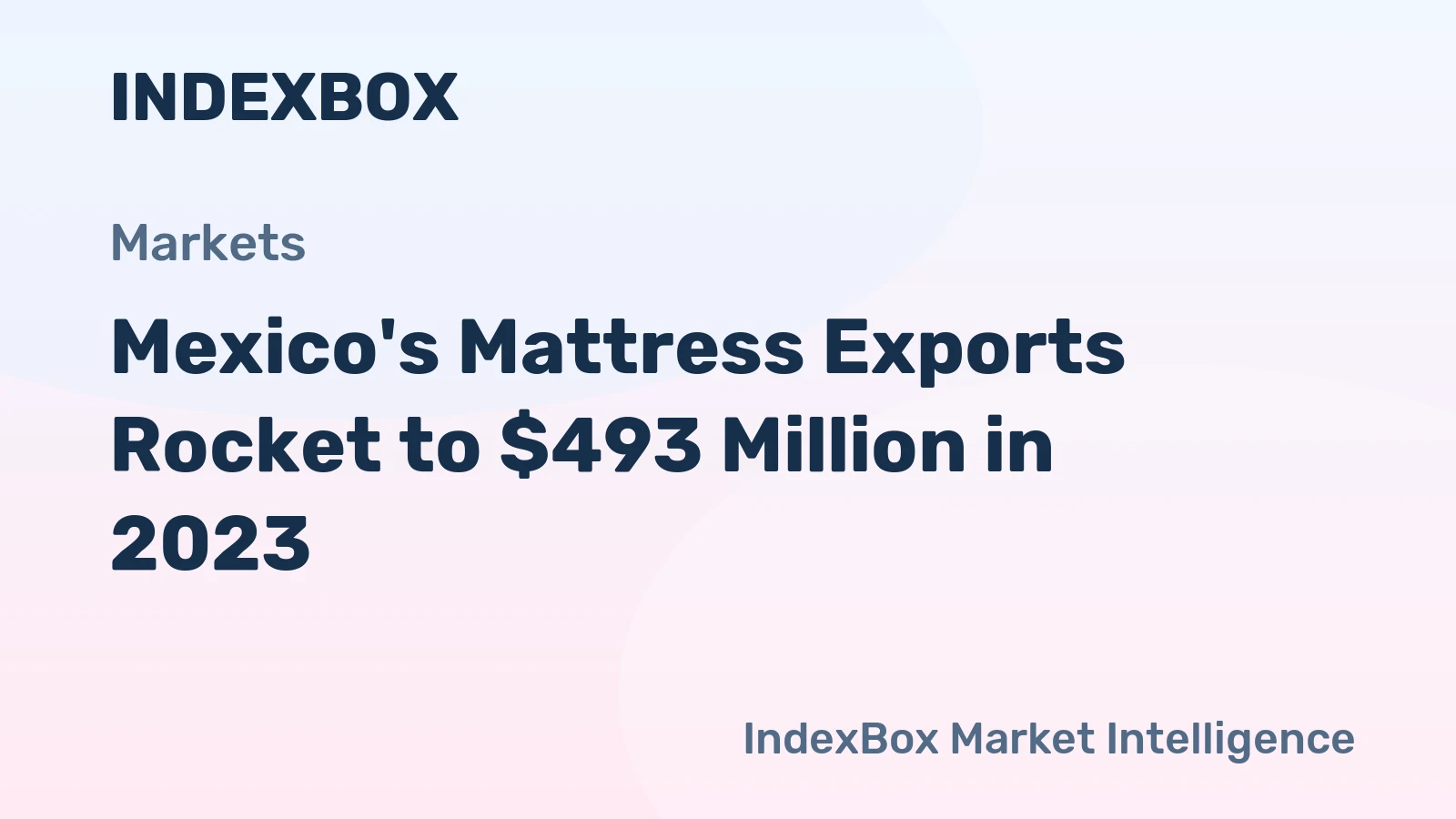 Mexico's Mattress Exports Rocket to $493 Million in 2023