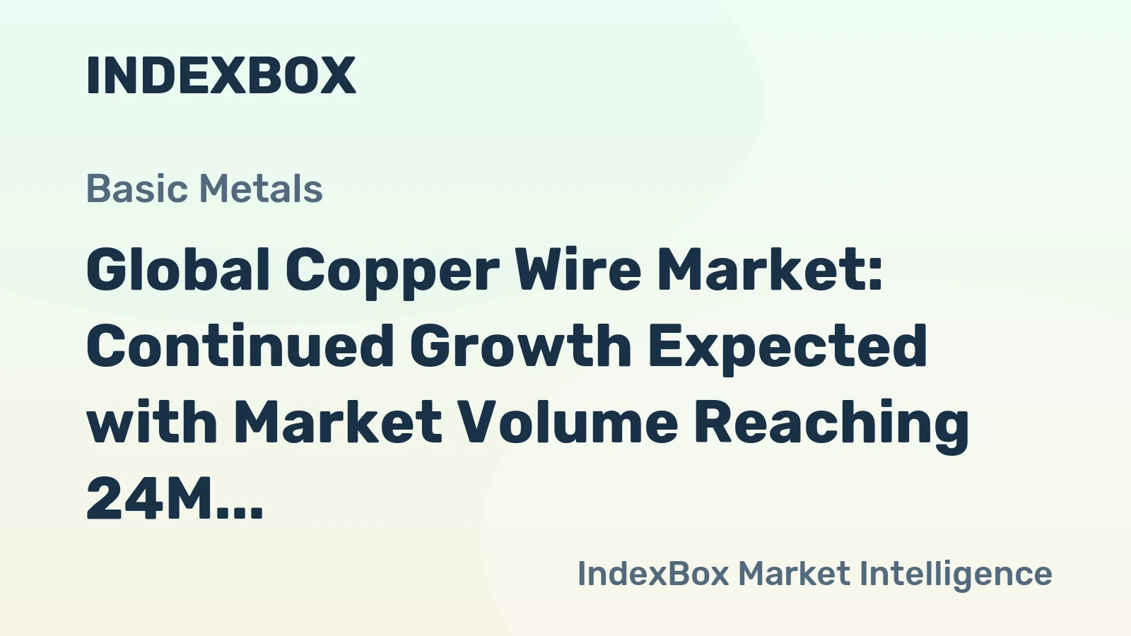 Global Copper Wire Market: Continued Growth Expected with Market Volume Reaching 24M tons and Market Value at $232.6B by 2035