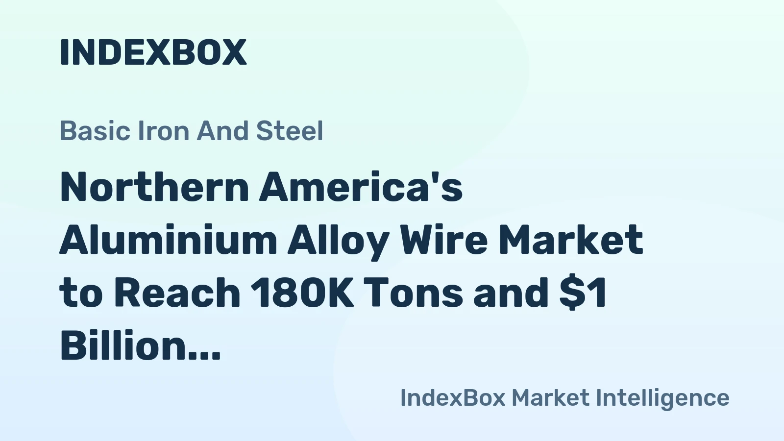Northern America's Aluminium Alloy Wire Market to Reach 180K Tons and $1 Billion in Value