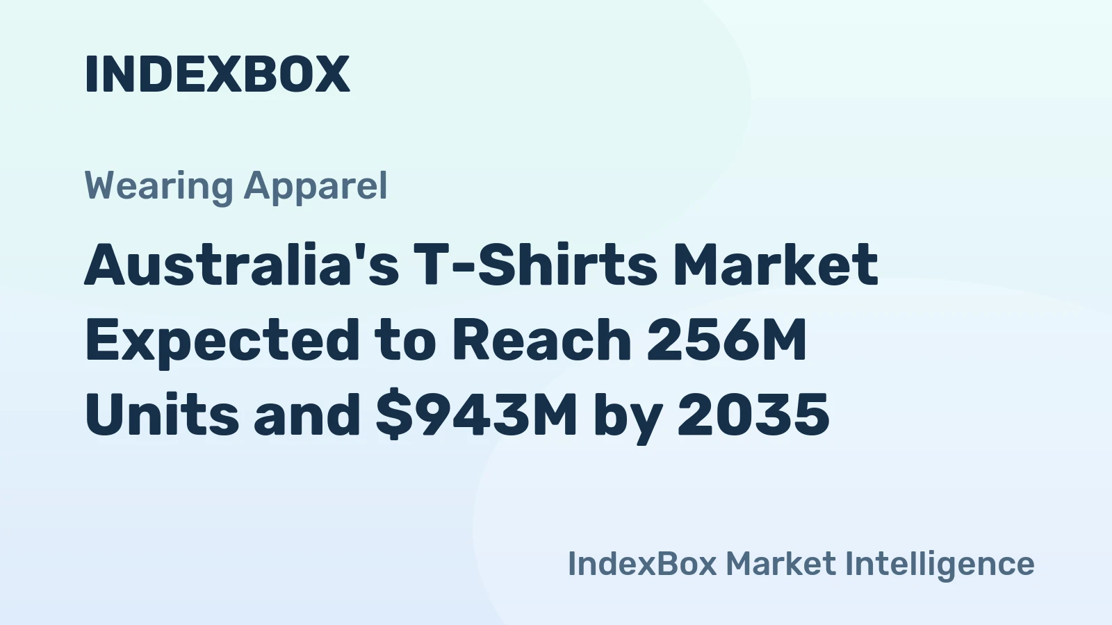 Australia's T-Shirts Market Expected to Reach 256M Units and $943M by 2035