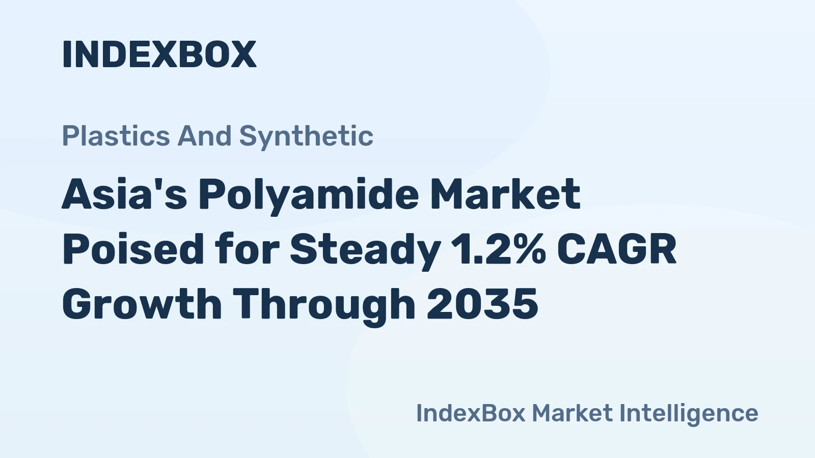 Asia's Polyamide Market Poised for Steady 1.2% CAGR Growth Through 2035