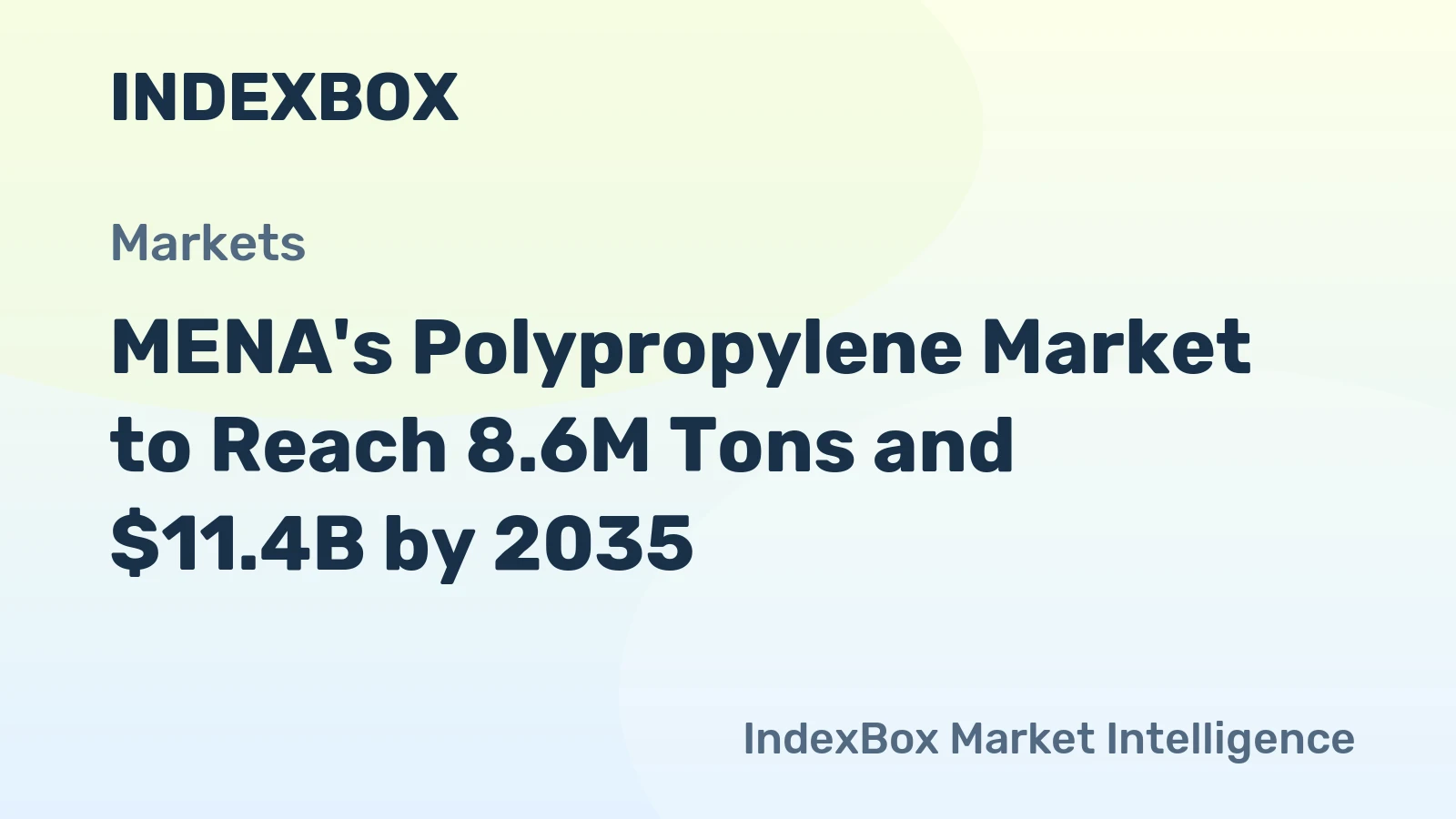 MENA's Polypropylene Market to Reach 8.6M Tons and $11.4B by 2035