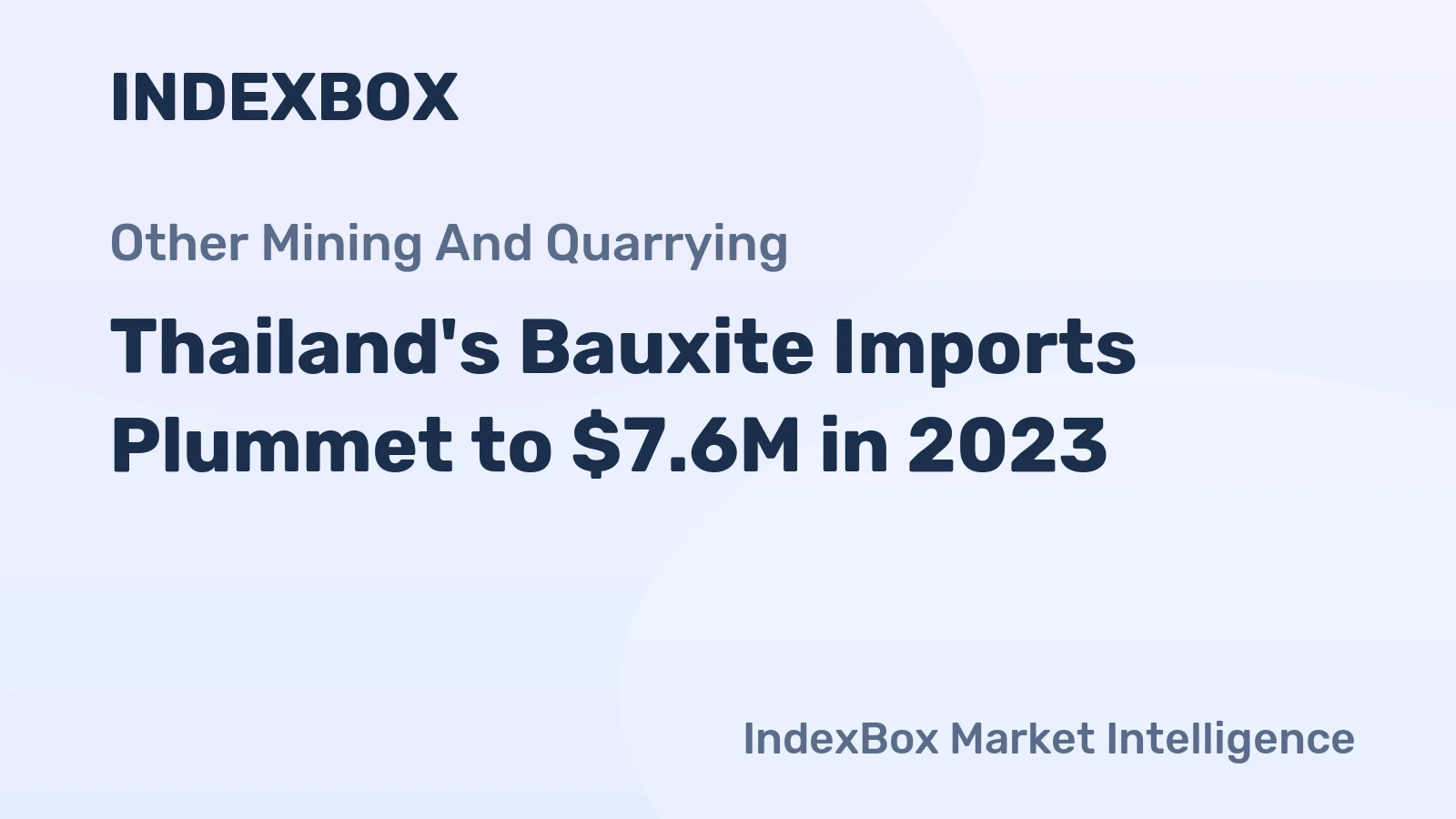 Thailand's Bauxite Imports Plummet to $7.6M in 2023