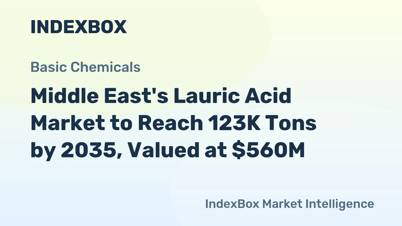 Middle East's Lauric Acid Market to Reach 123K Tons by 2035, Valued at $560M