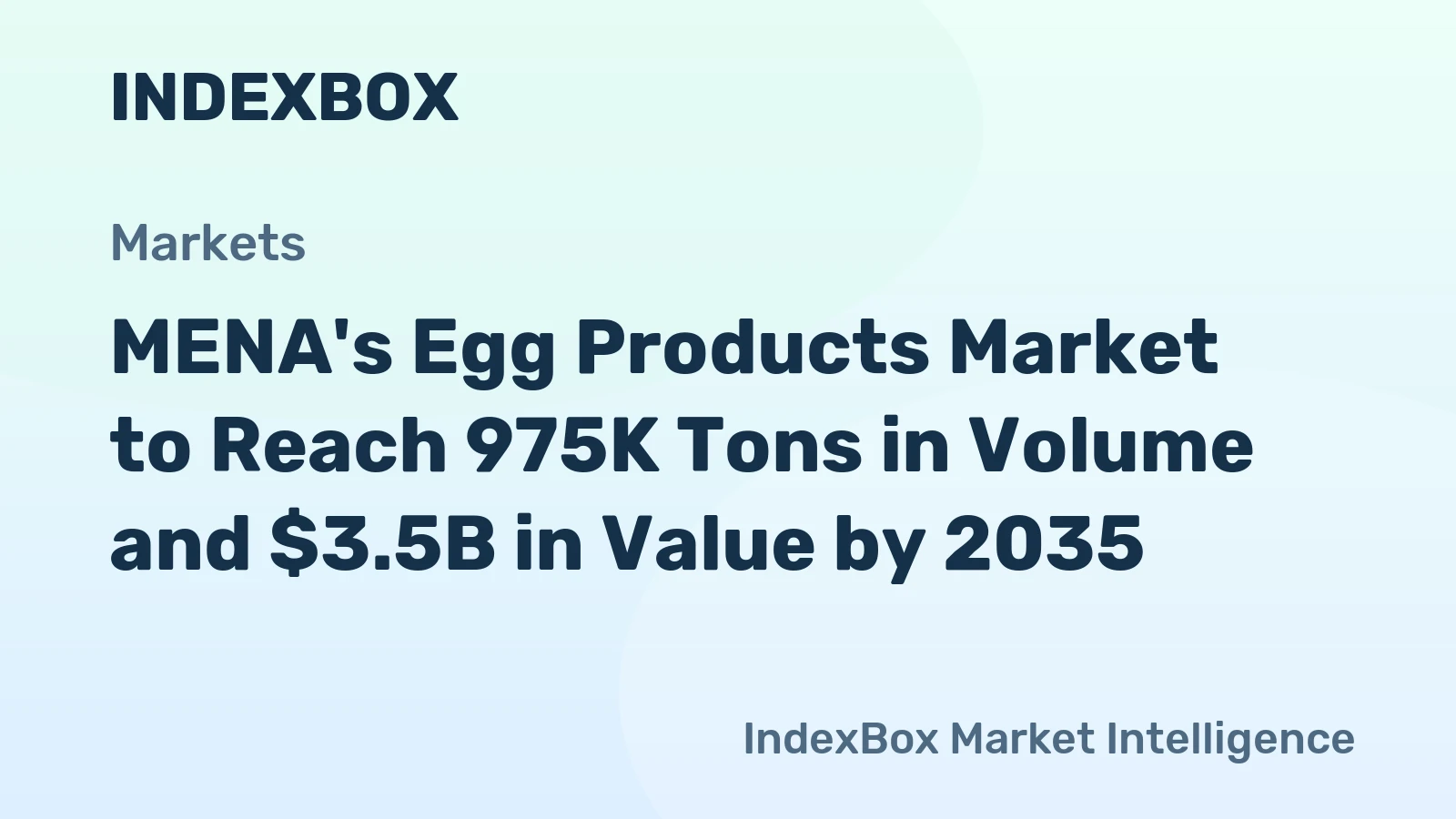 MENA's Egg Products Market to Reach 975K Tons in Volume and $3.5B in Value by 2035