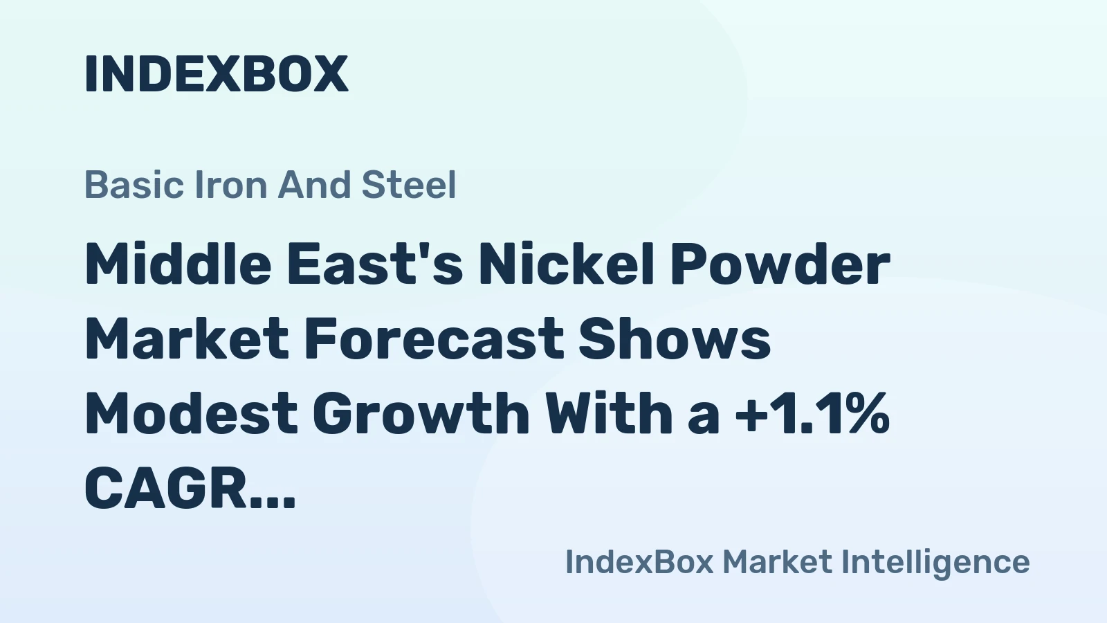 Middle East's Nickel Powder Market Forecast Shows Modest Growth With a +1.1% CAGR Through 2035