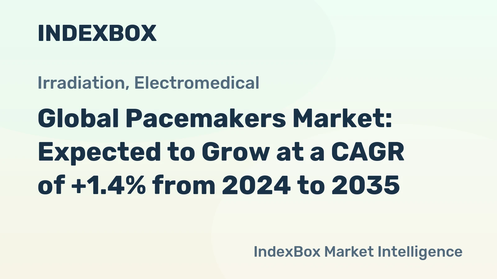 Global Pacemakers Market: Expected to Grow at a CAGR of +1.4% from 2024 to 2035