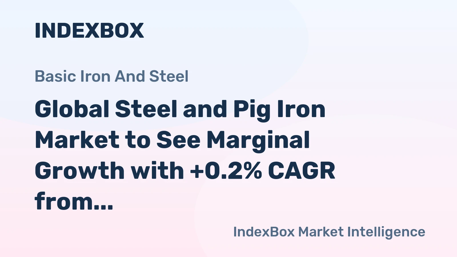 Global Steel and Pig Iron Market to See Marginal Growth with +0.2% CAGR from 2024 to 2035