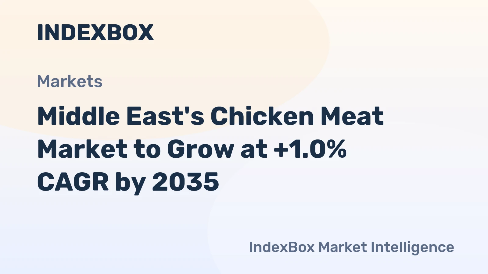 Middle East's Chicken Meat Market to Grow at +1.0% CAGR by 2035