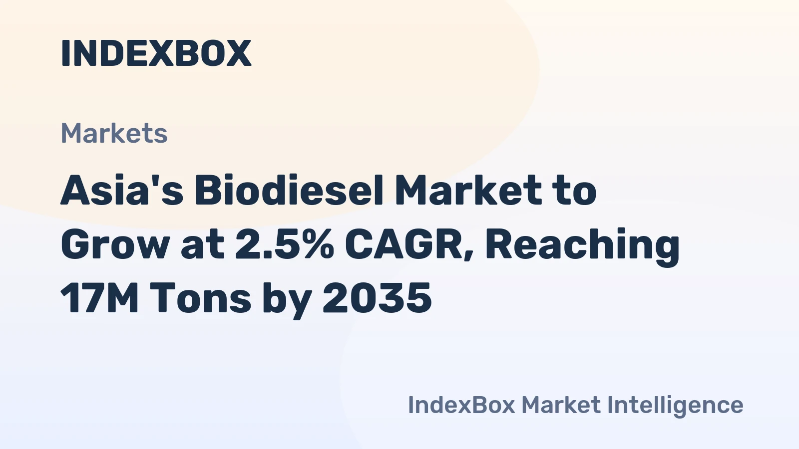 Asia's Biodiesel Market to Grow at 2.5% CAGR, Reaching 17M Tons by 2035