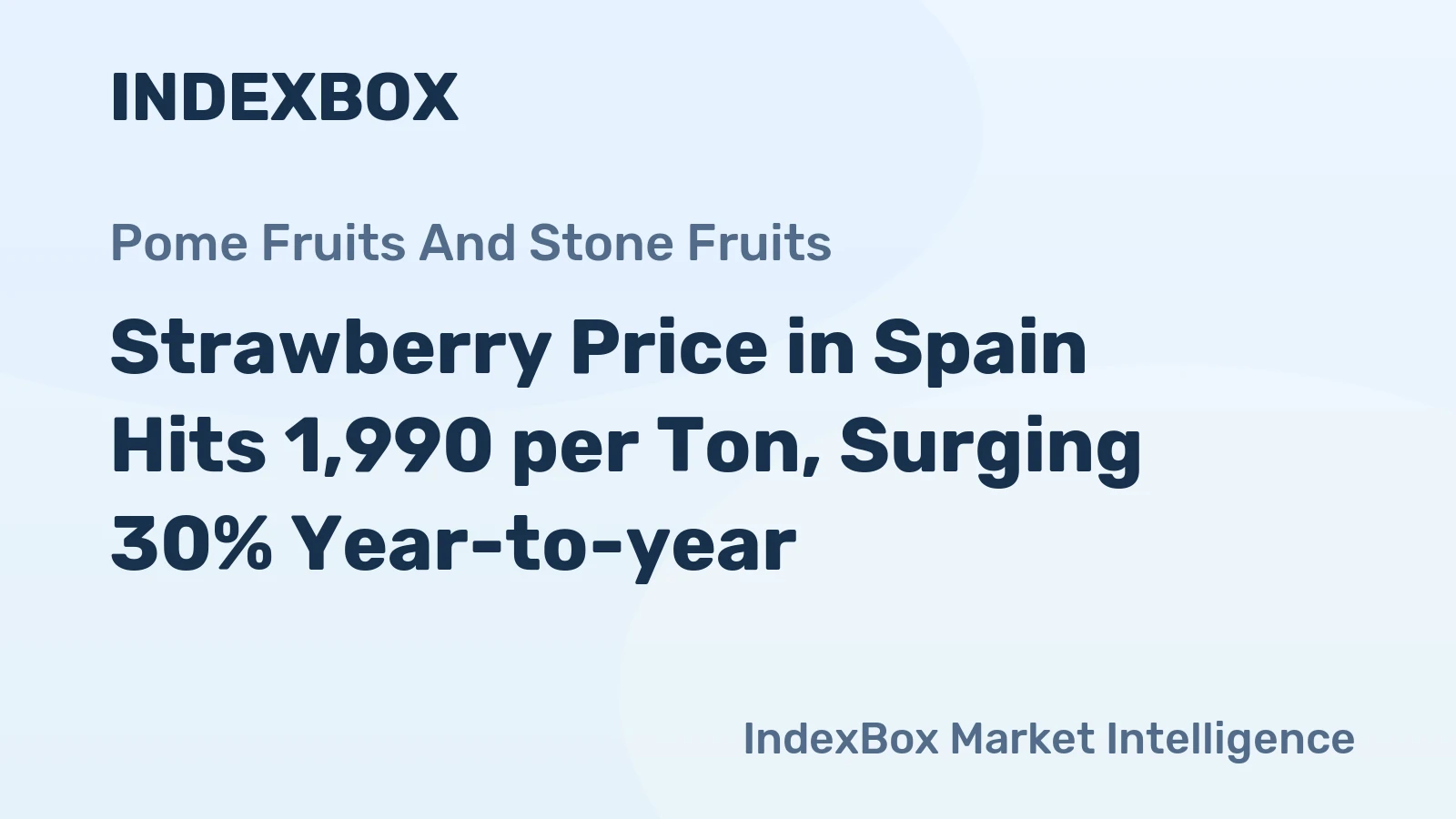 Strawberry Price in Spain Hits 1,990 per Ton, Surging 30% Year-to-year