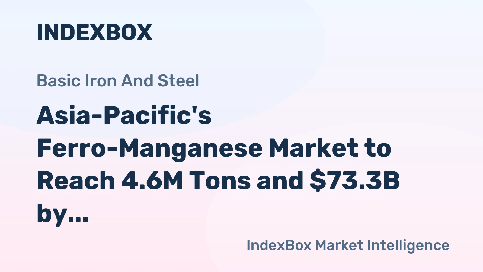 Asia-Pacific's Ferro-Manganese Market to Reach 4.6M Tons and $73.3B by 2035