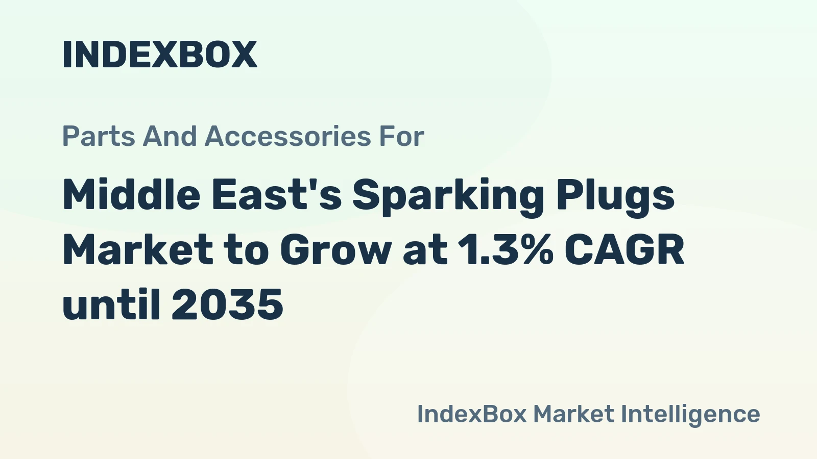 Middle East's Sparking Plugs Market to Grow at 1.3% CAGR until 2035