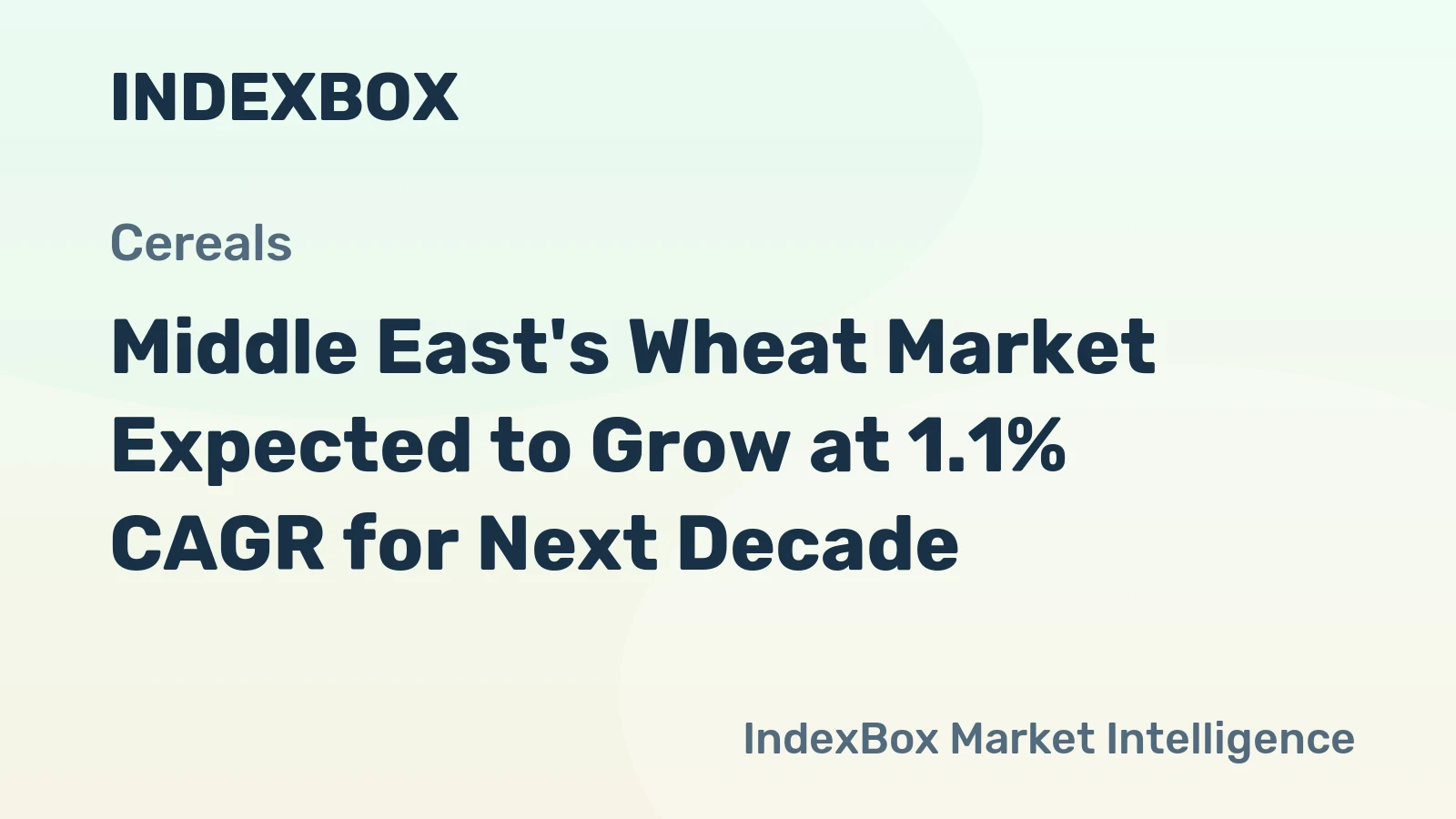 Middle East's Wheat Market Expected to Grow at 1.1% CAGR for Next Decade