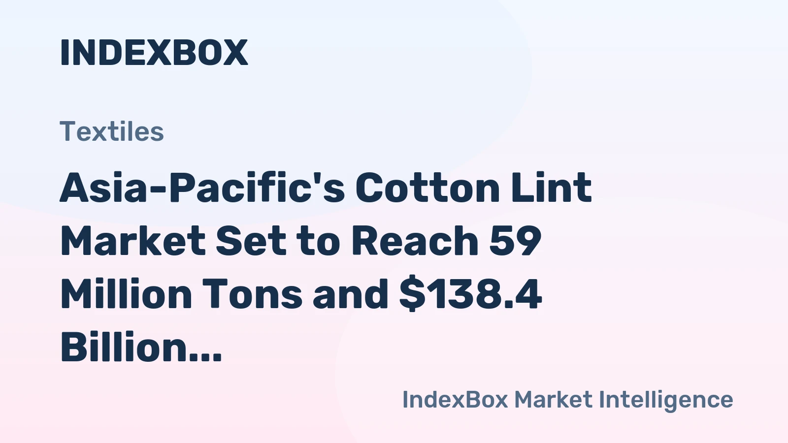 Asia-Pacific's Cotton Lint Market Set to Reach 59 Million Tons and $138.4 Billion by 2035