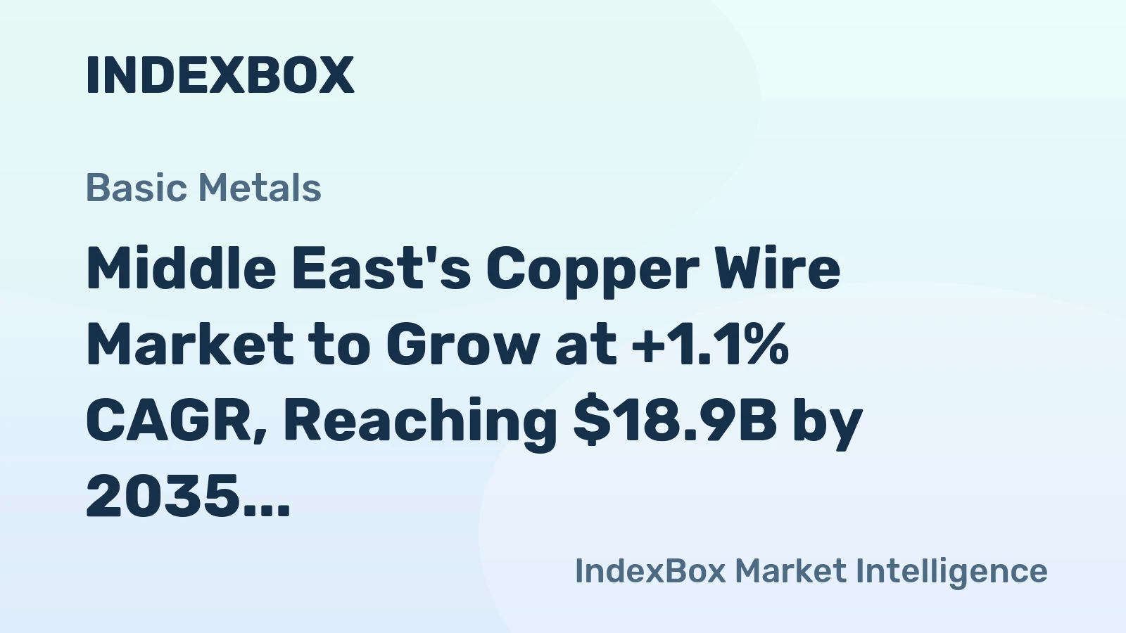 Middle East's Copper Wire Market to Grow at +1.1% CAGR, Reaching $18.9B by 2035