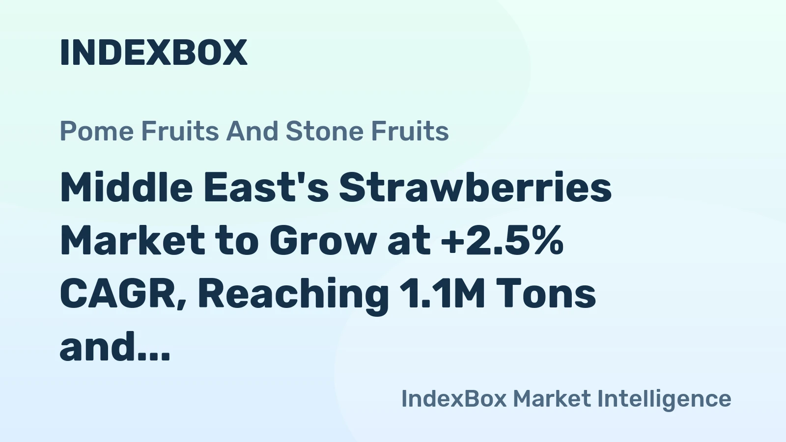 Middle East's Strawberries Market to Grow at +2.5% CAGR, Reaching 1.1M Tons and $1.4B Value by 2035