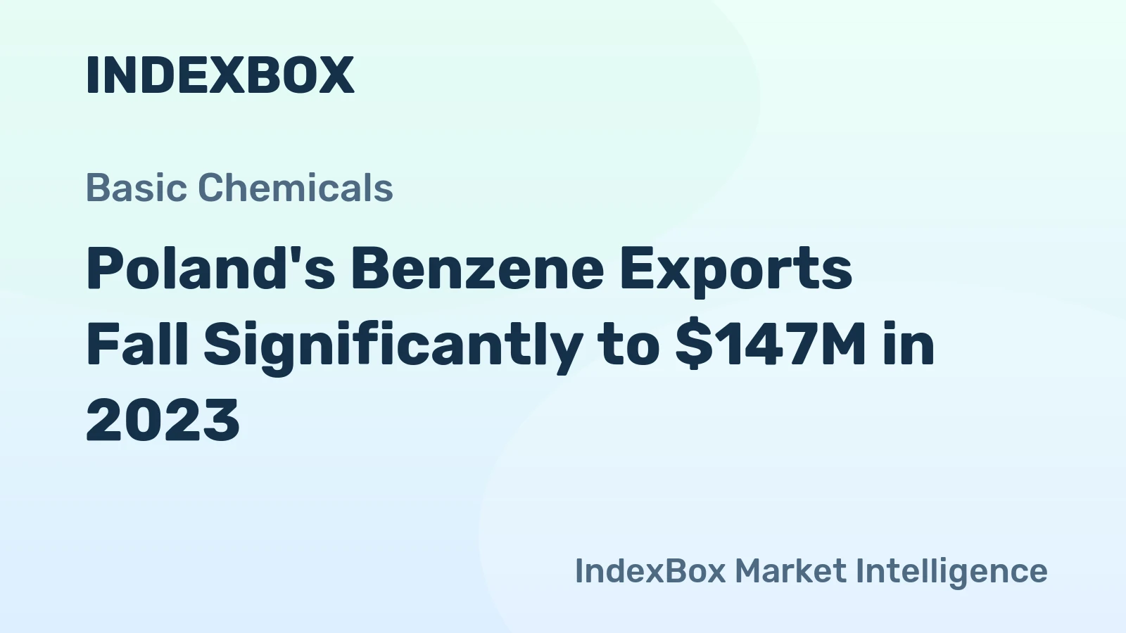 Poland's Benzene Exports Fall Significantly to $147M in 2023